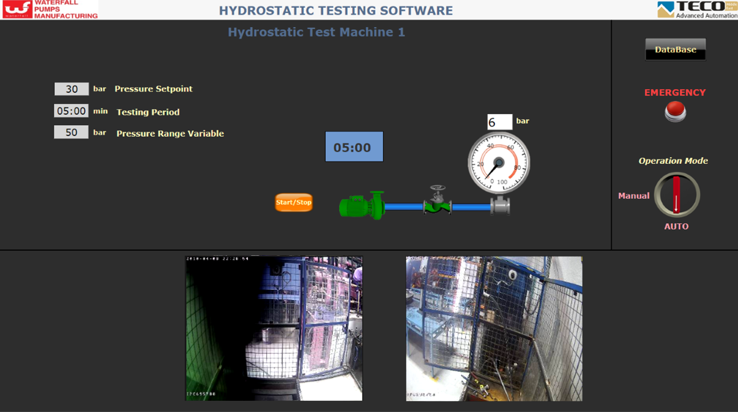 Komplexní řízení a vizualizace testovacího procesu ve společnosti ...